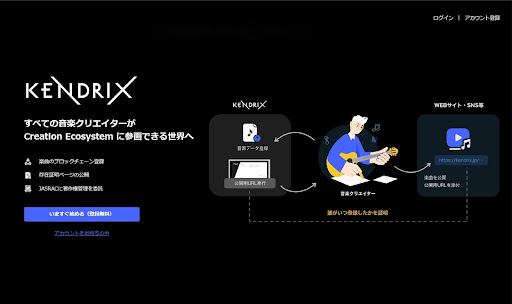 音楽クリエイターDXプラットフォーム「KENDRIX」に、eKYC本人確認サービス「TRUSTDOCK」を導入実施