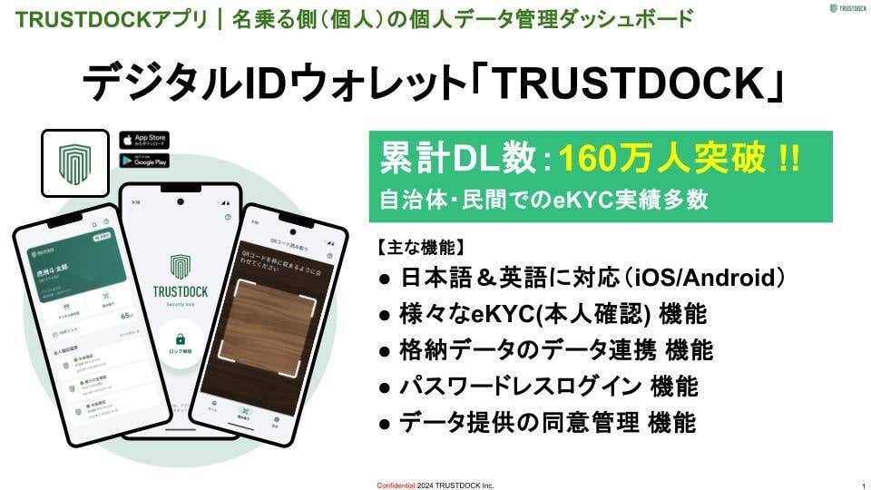 デジタル認証アプリとは？アプリの機能やユースケース、本人確認への影響について、eKYCのプロが解説