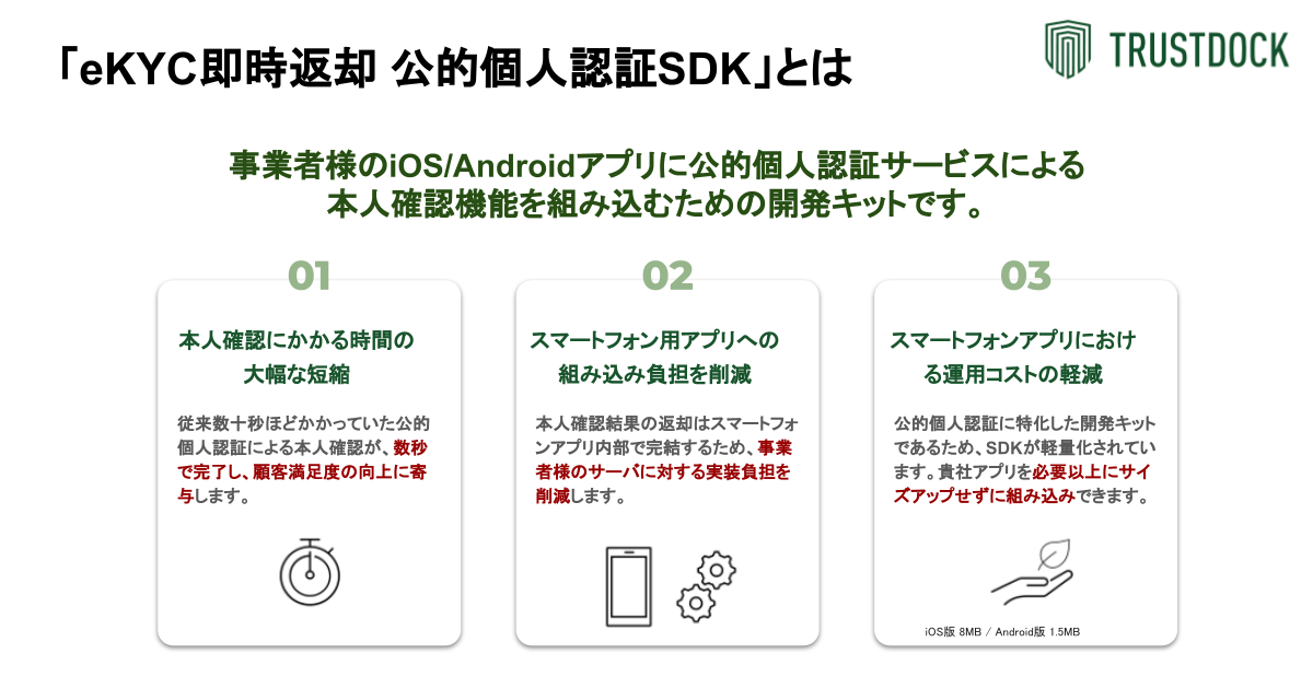 TRUSTDOCK、マイナンバーカードの利活用を推進するSDKの新バージョン「eKYC即時返却 公的個人認証SDK」をリリース