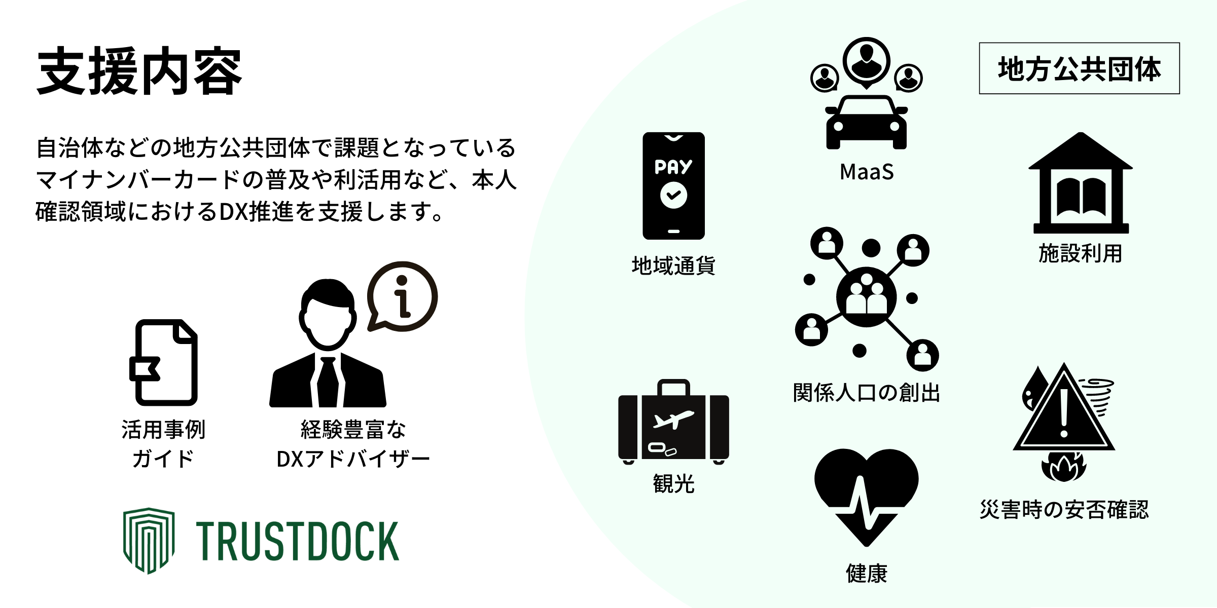 デジタル身分証とeKYCのTRUSTDOCK、自治体などの地方公共団体向けの「マイナンバーカード利活用支援」の無償提供を開始