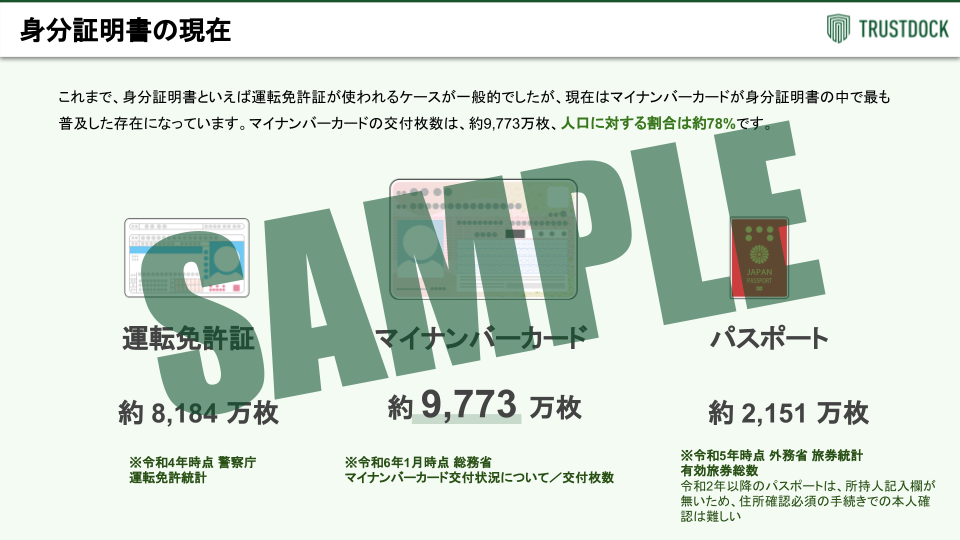 公的個人認証（JPKI）の導入を検討すべき3つのポイント