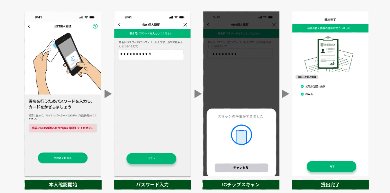 TRUSTDOCK、奈良県の「はぐくみキャンペーン2024」の申請手続きに公的個人認証による本人確認アプリ「TRUSTDOCK」が採用