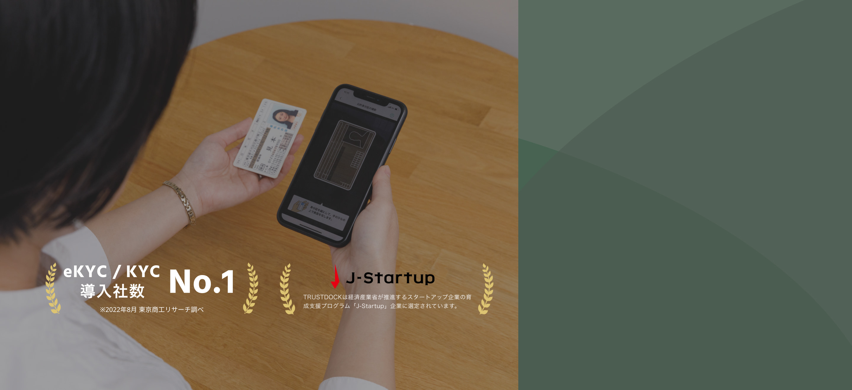 TRUSTDOCK｜導入社数No.1のeKYCサービス